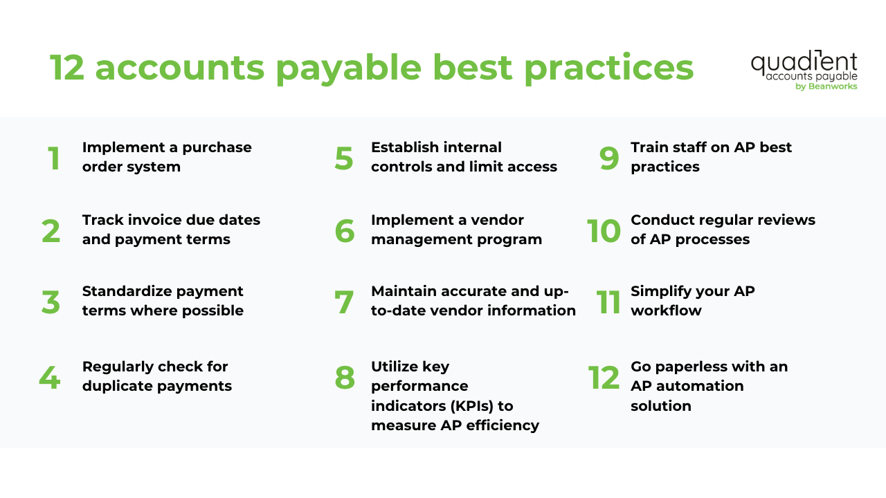 Top 12 Best Practices for AP Efficiency